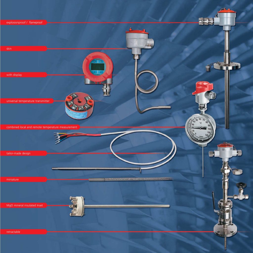 Rueger (Manufacturing Range) – PT. SURYA MAXINDO