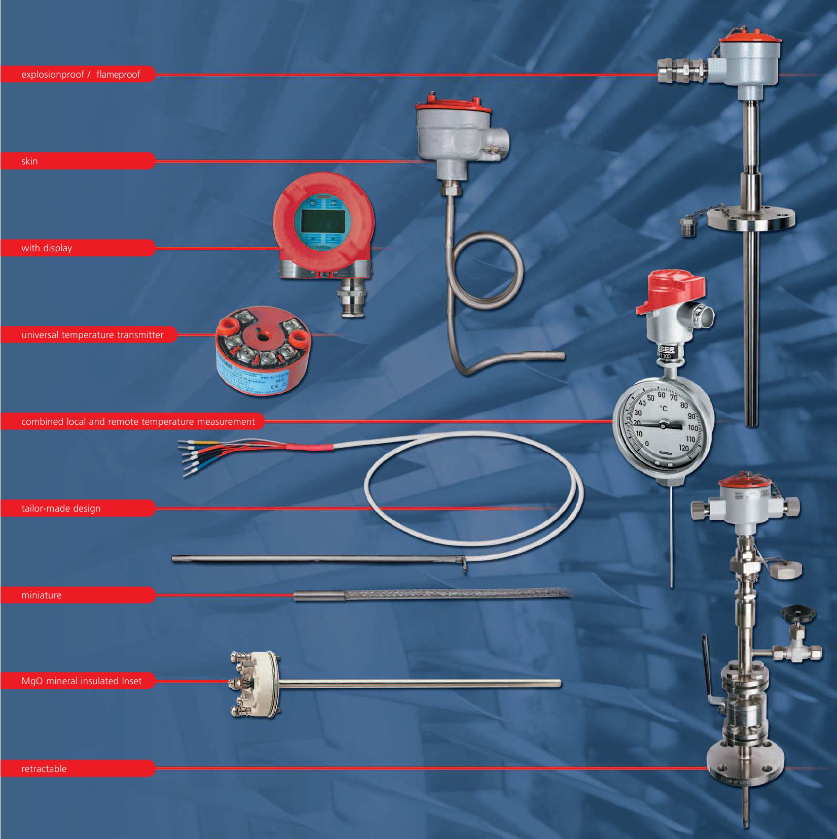 Rueger (Manufacturing Range) – PT. SURYA MAXINDO
