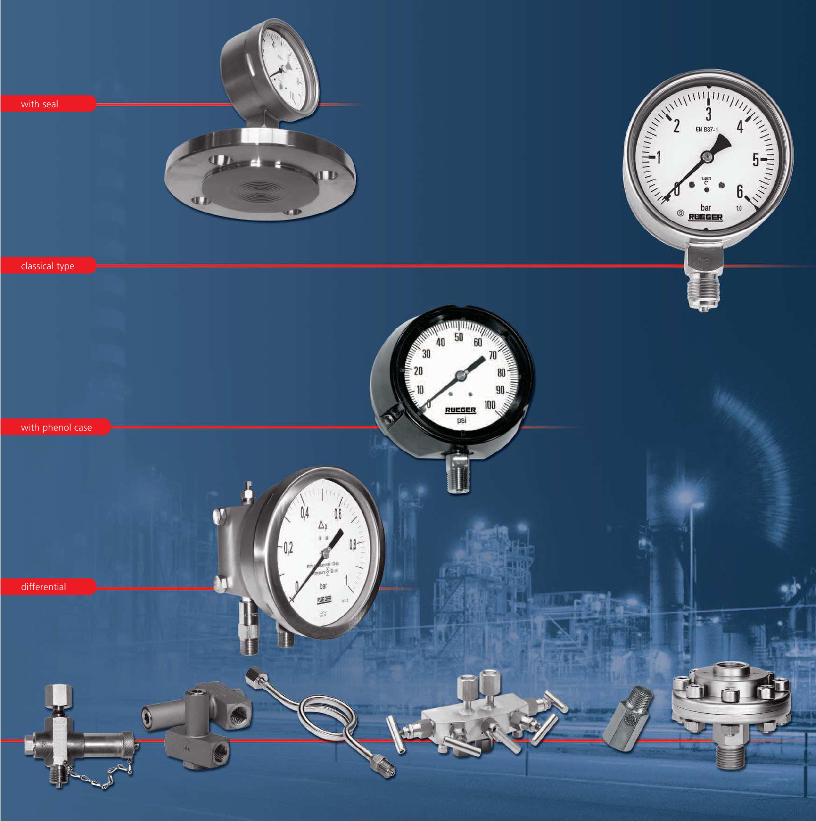 Rueger (Manufacturing Range) – PT. SURYA MAXINDO