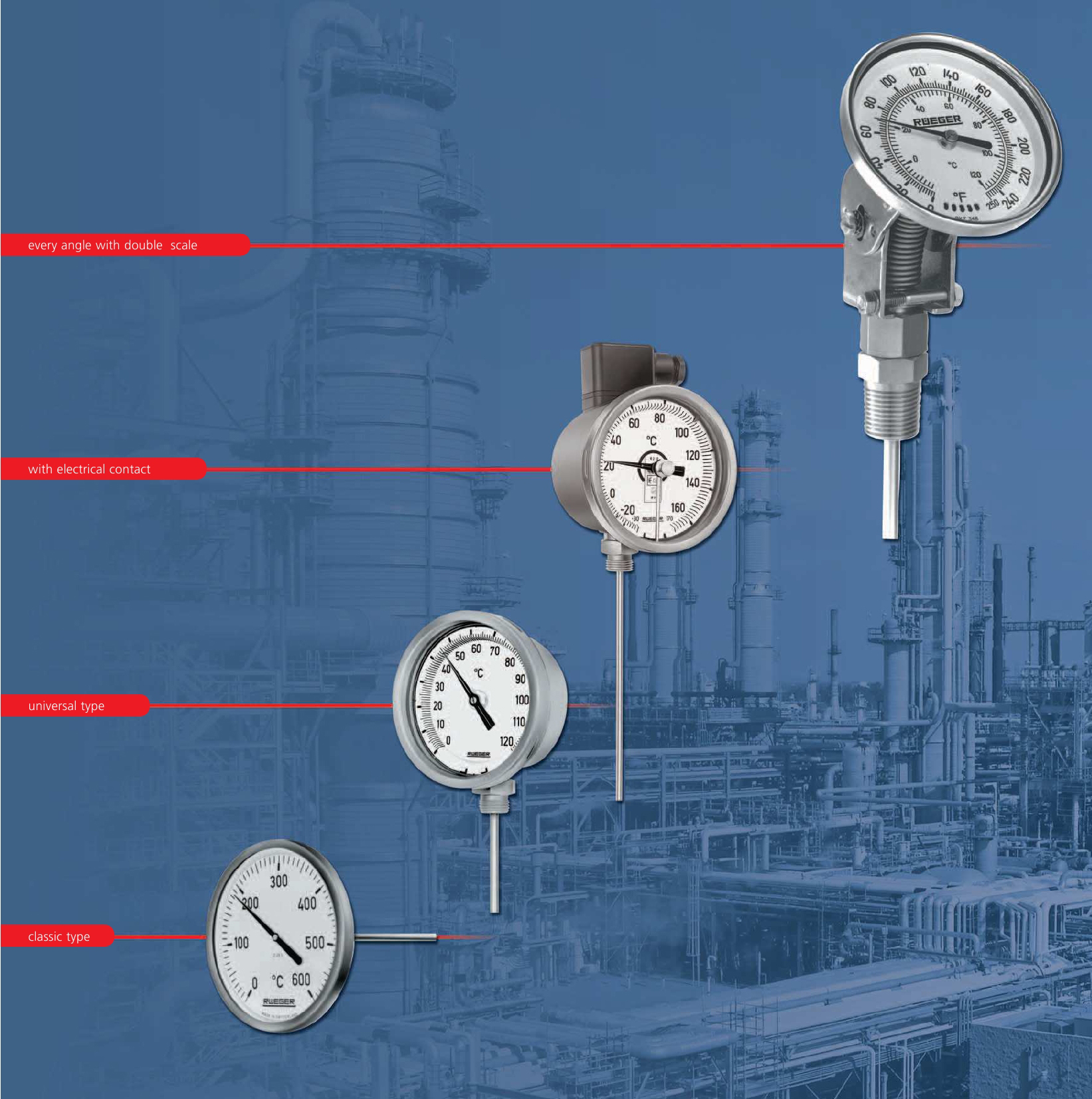 Rueger (Manufacturing Range) – PT. SURYA MAXINDO